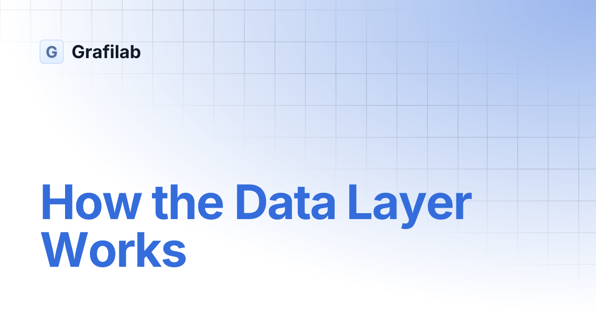 How the Data Layer Works | Grafilab