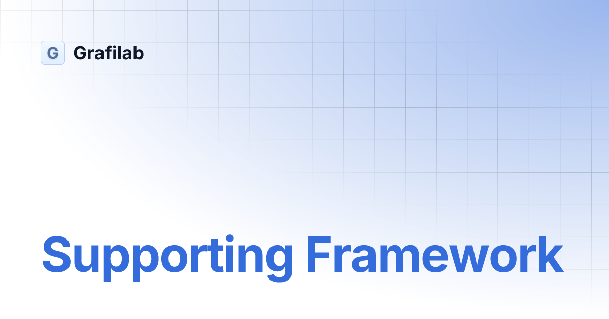 Supporting Framework | Grafilab